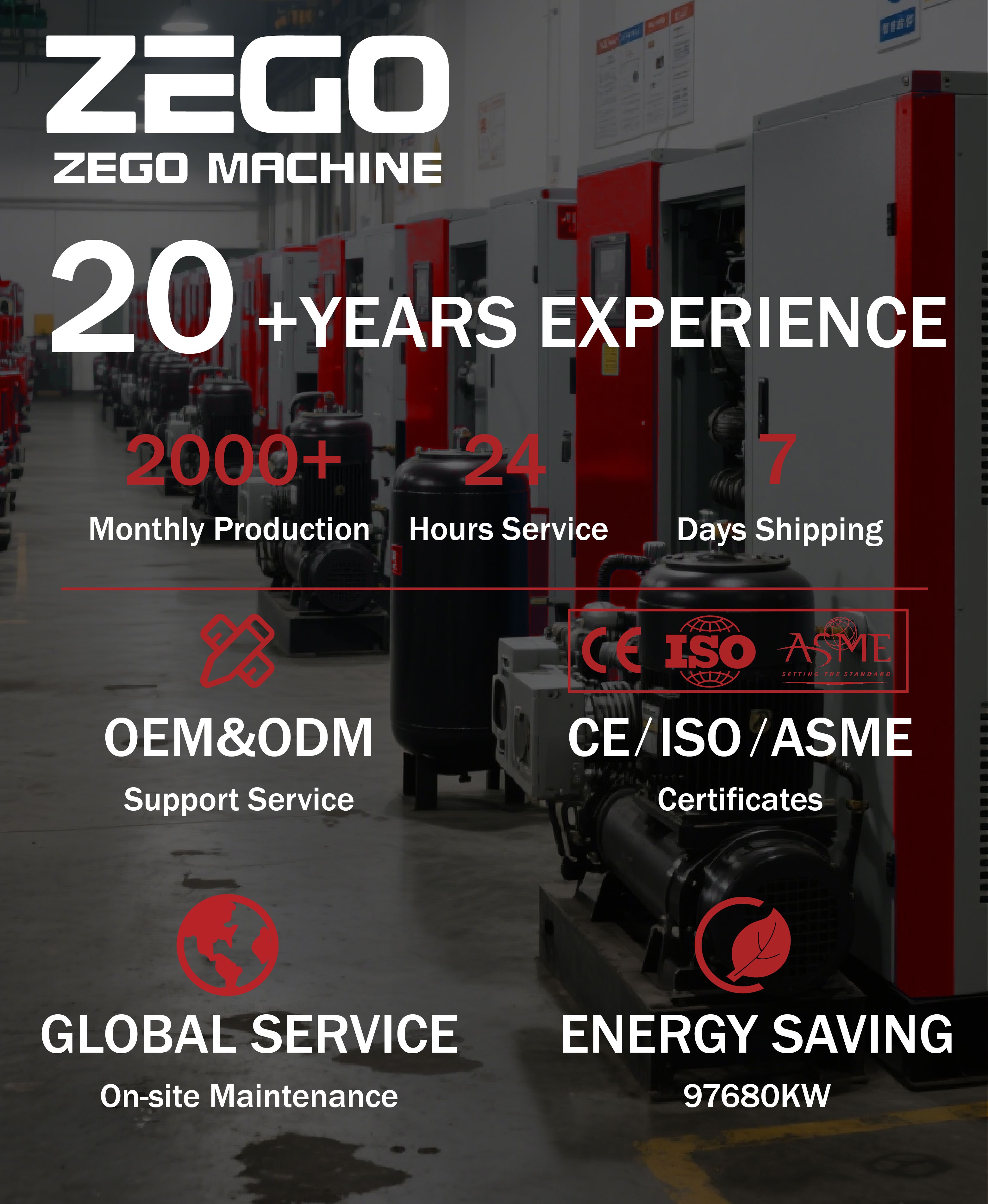 Industrial Screw Type Air Compressor Inverter 15KW 20 HP 70CFM High ...